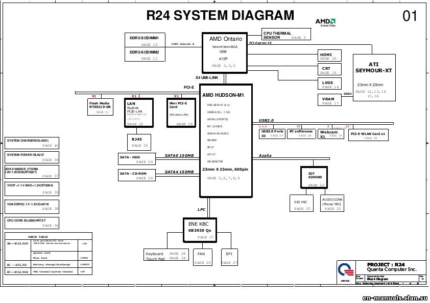 Schematic boardview HP Pavilion g6, Pavilion g7 series
