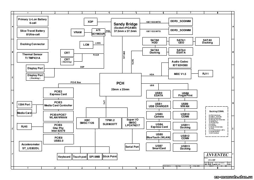 Schematic boardview HP EliteBook 8460p Schematic boardview HP EliteBook 8460p