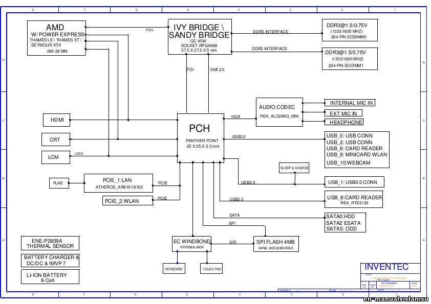 Schematic boardview Toshiba Satellite C850, C855, L850, L855
