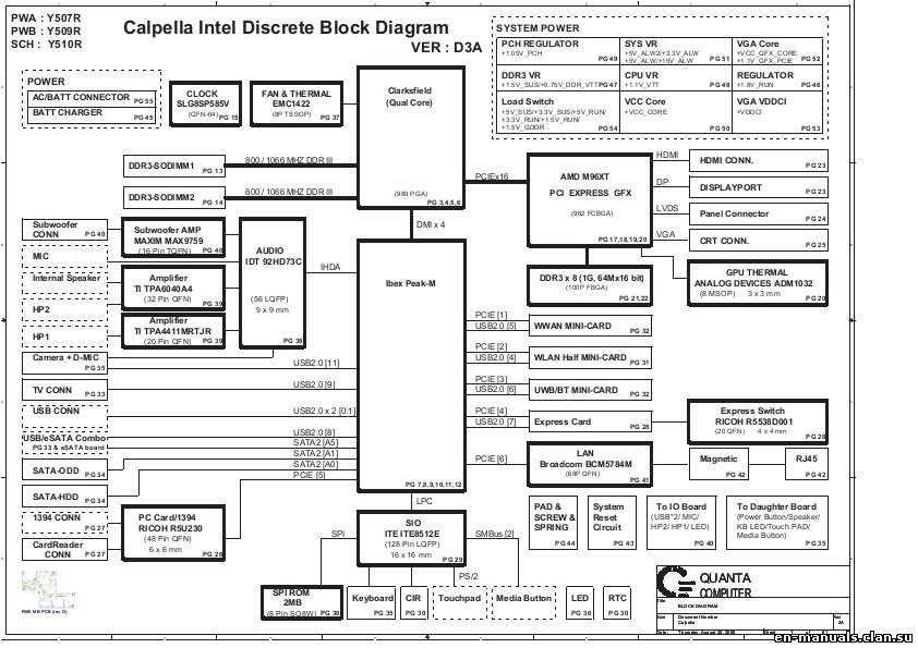 Schematic boardview Dell Studio XPS 1645 / Dell Studio XPS 1647