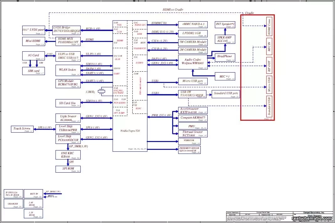 Schematic boardview Lenovo ThinkPad Tablet 1838 1839 1839MG
