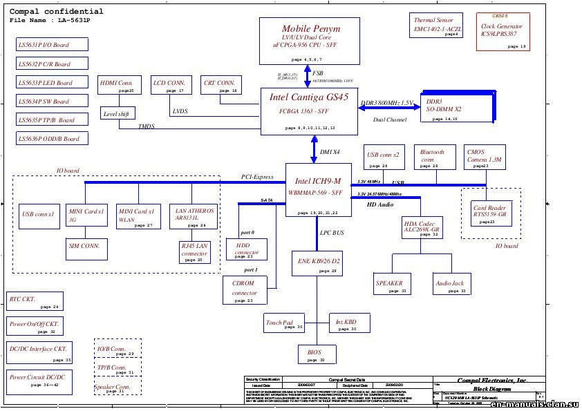 Schematic boardview Packard Bell NCL20