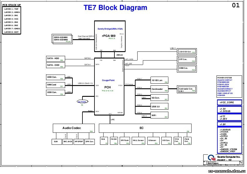 Schematic boardview Toshiba Satellite E305
