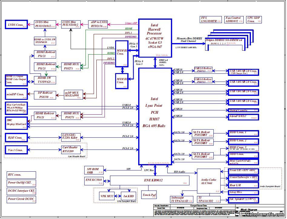 Schematic boardview Dell Alienware M18x R3