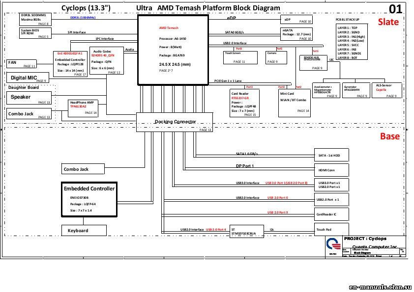 HP Split 13 x2 series schematic boardview