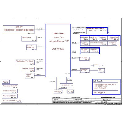 Schematic boardview Toshiba Satellite M50D, M50Dt, U50D
