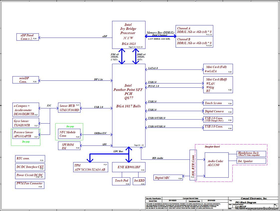 Schematic boardview Dell XPS 12 PCB: LA-8821P
