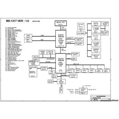 Schematic boardview MSI VR201 (VR 201)