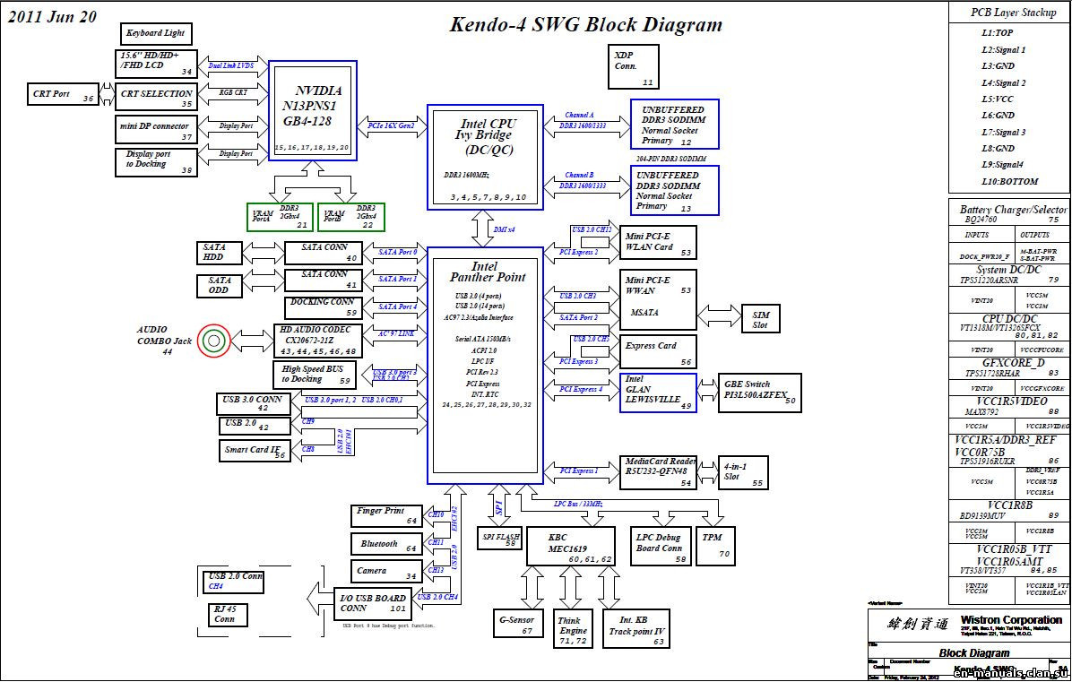 Lenovo Thinkpad T480 Nmb501 Schematic Laptop Schematic