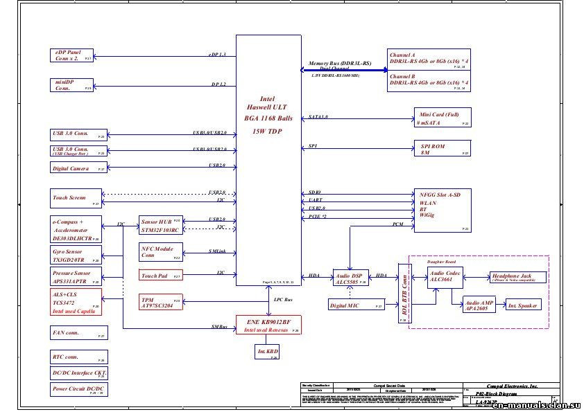 Schematic boardview Dell XPS 12 PCB: LA-9262P