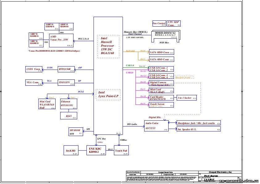Schematic boardview Dell Latitude 3540 Schematic boardview Dell Latitude 3540
