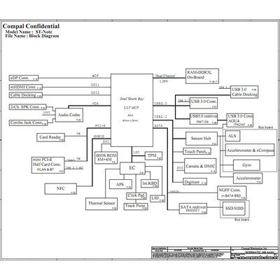 Schematic boardview Lenovo ThinkPad Yoga S1