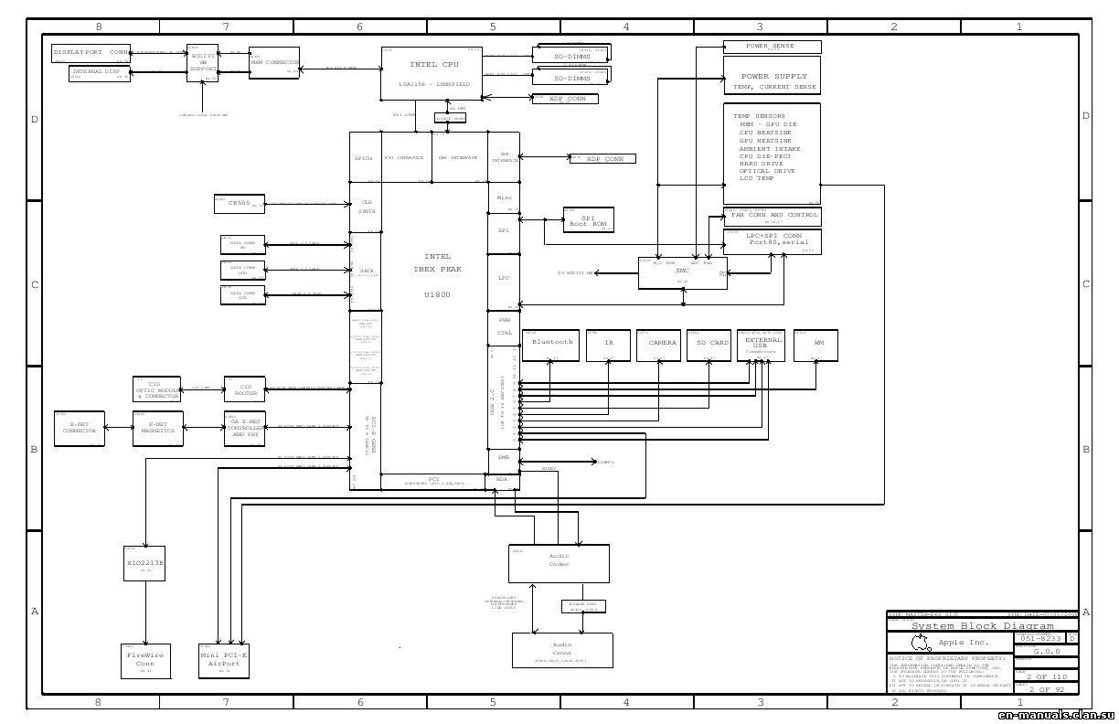 Schematic boardview Apple iMac 27'' A1312 (PCB: 820-2733)