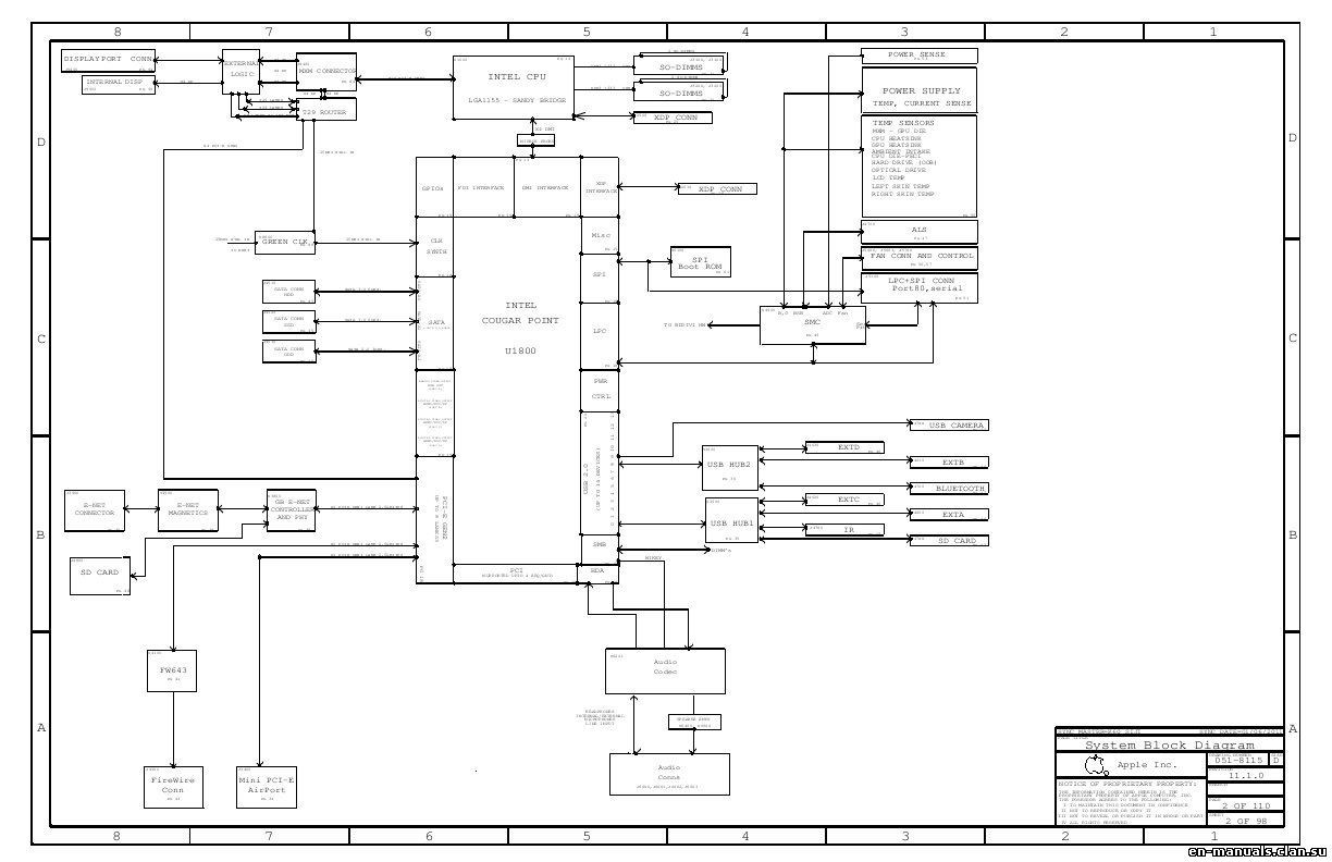 Schematic boardview Apple iMac 21.5'' A1311 (PCB: 820-3126)