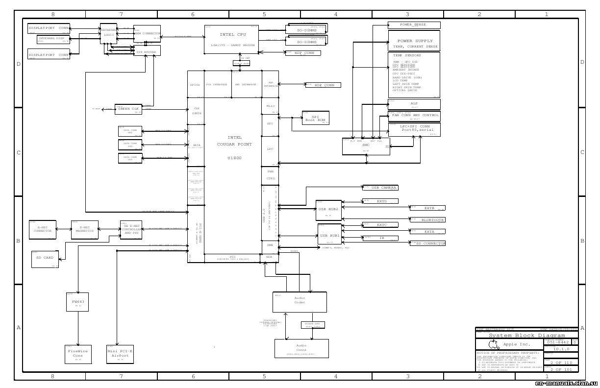 Apple iMac 27'' A1312 (PCB: 820-2828) schematic boardview