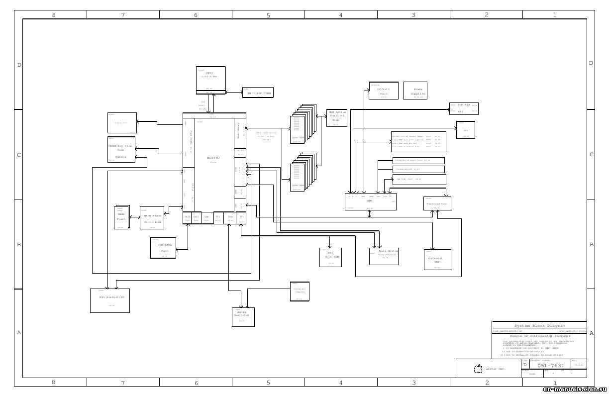 Schematic boardview Apple MacBook Air A1304